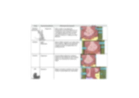 Solution Mouse Party Worksheet For Understanding Drug Effects Studypool