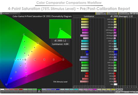 Teds Lightspace Cms Calibration Disk Calman 5 Workflows For Disk Users