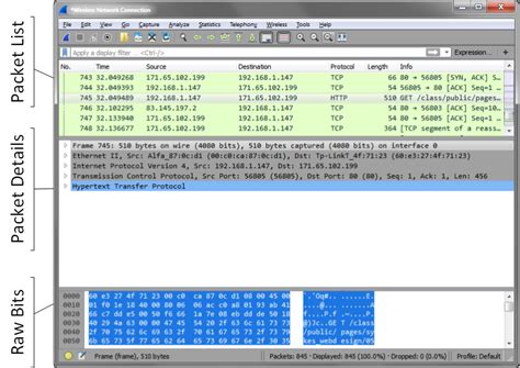 The Power Of Protocol Analyzers Ars Technica