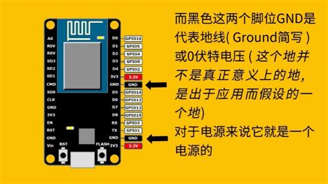 02 Esp8266教学 硬体安装以及介绍 Youtube