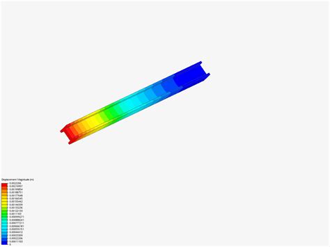 Pranay22 On Simscale Simscale Page 1
