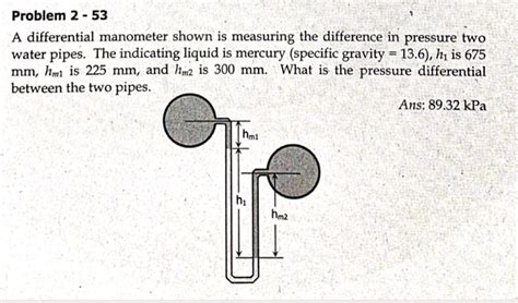 Differential Manometer Is Used To Measure Pressure In Pipes At Karla Trent Blog