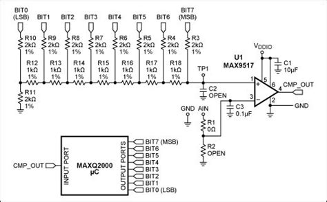 Adc And Dac Interfacing With Microcontroller