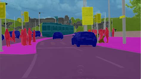 Semantic Segmentation의 목적과 대표 알고리즘 Fcn의 원리 By