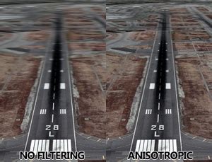 Anisotropic Filtering Genshin