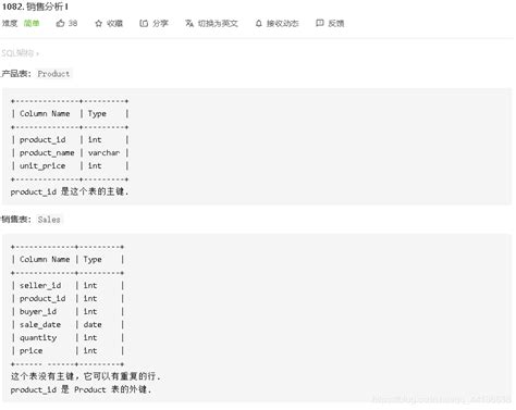 如何快速掌握mysql？附leetcode上出现频率最高的50道数据库题目详解 如何快速的掌握mysql leetcode csdn博客