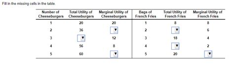 Solved Fill In The Missing Cells In The Table Chegg