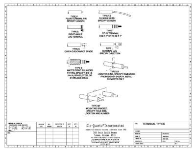 TERMINAL TYPES Eagle Sensors Controls A Division Of Excel Automation LLC