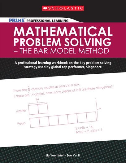 Pr1me Professional Learning Mathematical Problem Solving The Bar