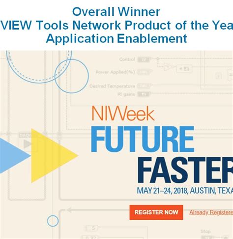 Zohaib Mahmood On Linkedin Labview Tools Network Product Of The Year 2018 Winners Zohaib Mahmood On Linkedin Labview Tools Network Product Of The Year 2018 Winners
