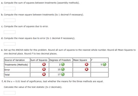 Solved A Compute The Sum Of Squares Between Treatments