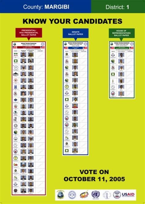 Trinidad And Tobagovoting Station Layout Poster