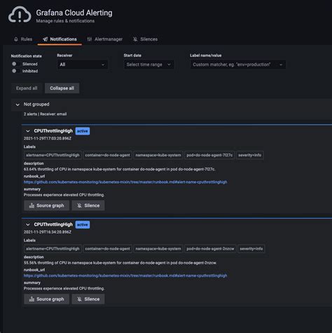 new in the kubernetes integration for grafana cloud curated dashboards