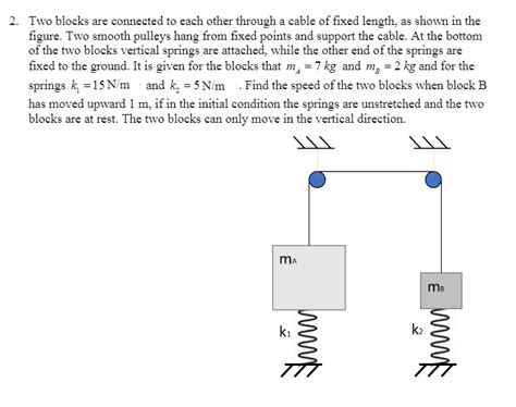 Solved Two Blocks Are Connected To Each Other Through A Chegg Com