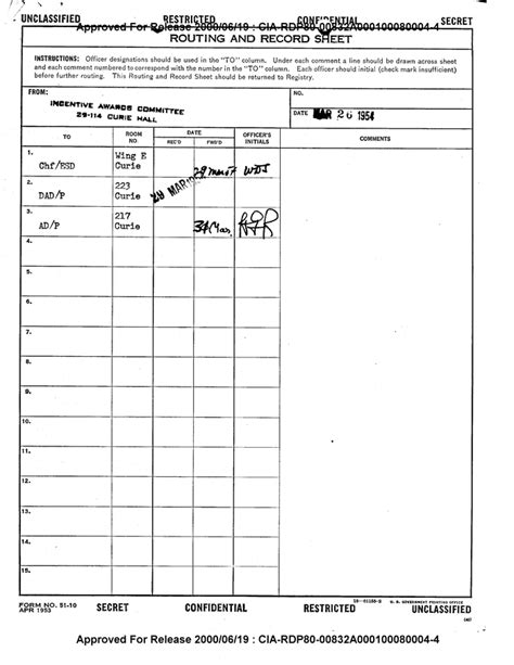 Routing And Record Sheet Documentcloud