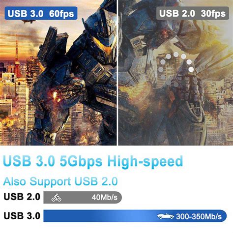 GetUSCart SDI Capture Card USB 3 0 SDI To USB 3 0 With HDMI Loopout 1080P 60Fps SDI HDMI