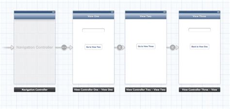 Ios Tips And Resources