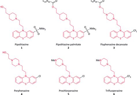 Phenothiazine‐derived Drugs Pipothiazine 1 Pipothiazine Palmitate