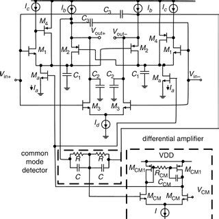 Schematic Of Proposed Secondorder Bandstop Filter Download Scientific Diagram
