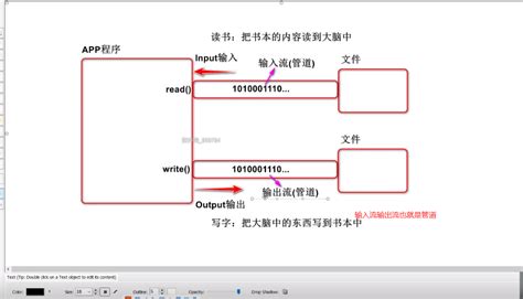 Mysql中关于 错误 1366 Incorrect String Value ‘xe5xbcxa0xe4xb8x89
