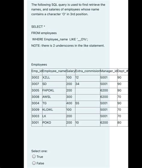solved the following sql query is used to find retrieve the