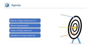 Singly Linked List Explained PPTX