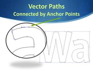 CSC Vector Vs Raster Graphics PPT