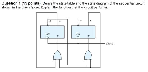 Solved Question Points Derive The State Table And Chegg