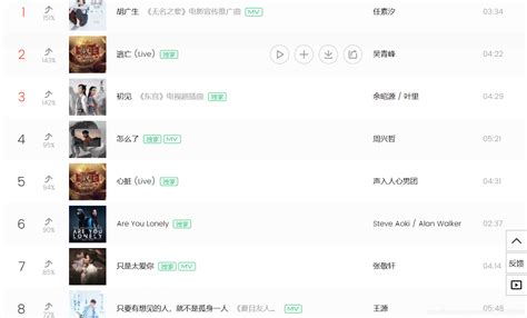 爬取qq音乐巅峰榜 爬取qq音乐排行榜 csdn博客