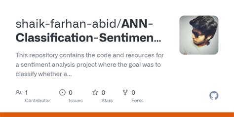 my project on sentiment analysis with tensorflow and keras shaik