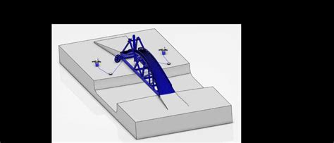 Simone Meduri On Linkedin Simulia Rum