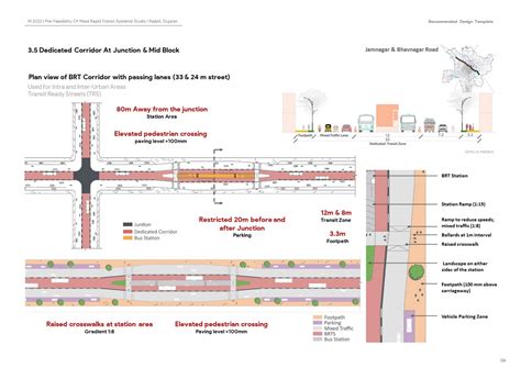 Bus Based System Infrastructure Planning And Design Cept Portfolio
