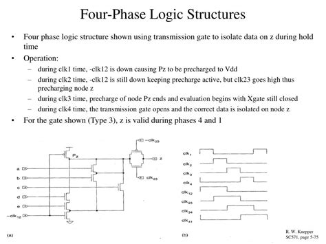 Ppt Dynamic Logic Circuits Powerpoint Presentation Free Download