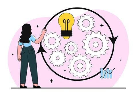 Konsep Proses Implementasi Ilustrasi Stok Unduh Gambar Sekarang
