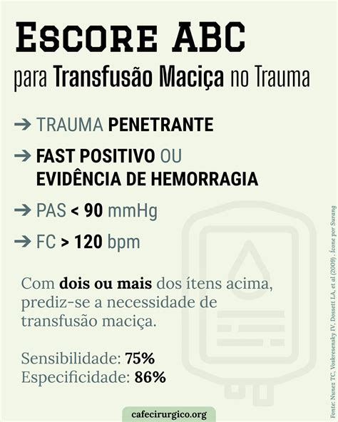 Escore Abc Quando Transfundir No Trauma • Café Cirúrgico
