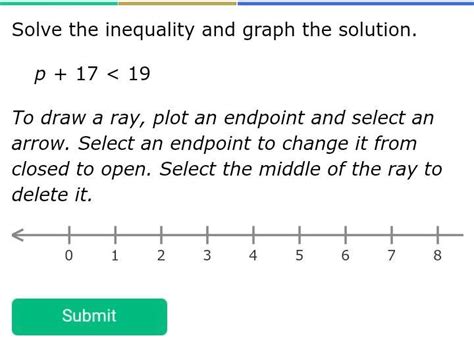 Solved Answer This Question Thanks Solve The Inequality And Graph The Solution P 17