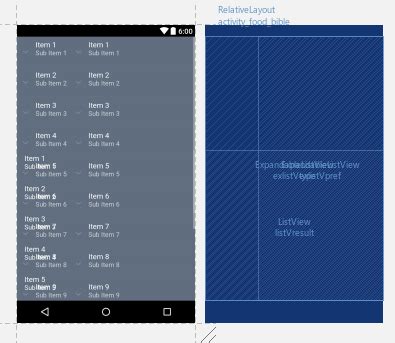 Java Android Relative Layout Stack Overflow