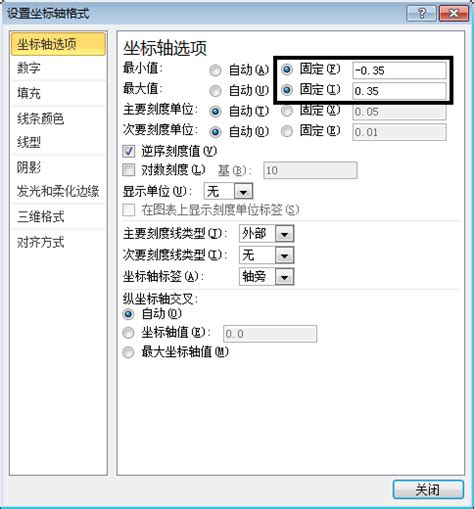 用坐标轴改变图表的展现形态part7【逆序坐标】 Excel365 Chrisfang的excel大全