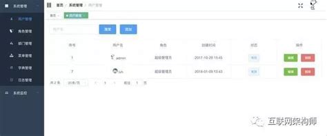 分享6个国内优秀java后台管理框架的开源项目建议shou藏java开源后台管理系统 Csdn博客 分享6个国内优秀java后台管理框架的开源项目建议shou藏java开源后台管理系统 Csdn博客