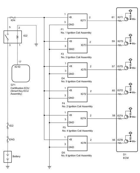Ignition Coil Diagram Wiring Diagram