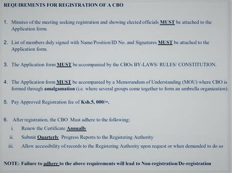 Requirements For Registration Of A CBO