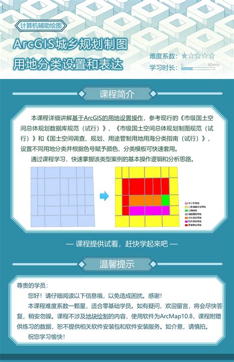 Arcgis 现状和规划用地编制 用地分类 用地属性设置 学习视频教程 腾讯课堂