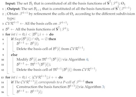 Mathematics Free Full Text Algorithms For Space Mapping Method On Spline Spaces Over