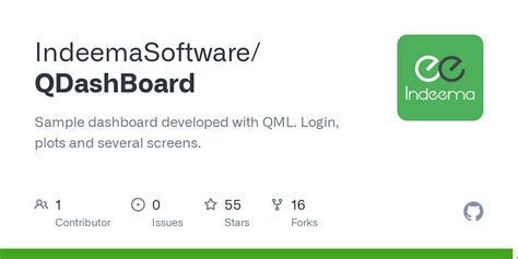 Github Indeemasoftware Qdashboard Sample Dashboard Developed With