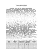 Diffusion Osmosis Lab Report Diffusion Osmosis Lab Report If Two Solutions With The Same