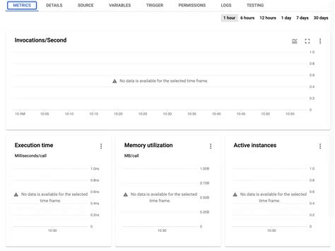 functions as a service faas a beginner s guide bmc software blogs