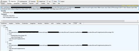 Error In Retrieving Metric Values From Metric Definitions Of Microsoft