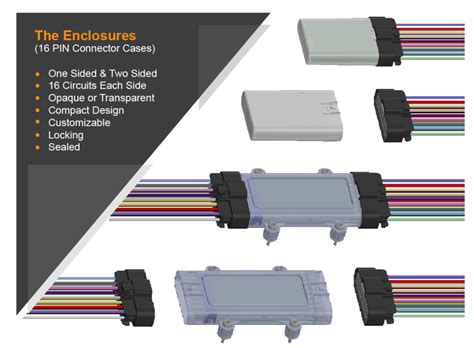 Signal Plex Multiplex System 906 Engineering