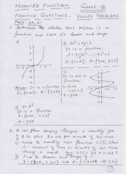 Solved Practice Problems On Functions And Relations By Sushil Jasper
