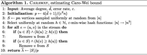 Sublinear Space Streaming Algorithms For Estimating Graph Parameters On